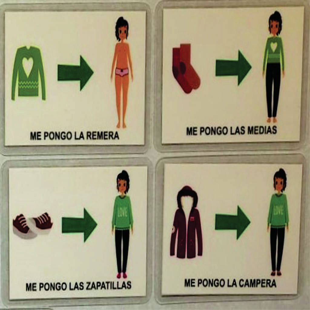 ¿QUÉ ME PONGO? Rutina del vestirse+ prendas de vestir.