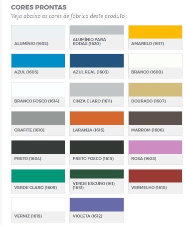 Spray Uso Geral Renner 400ml - REI DAS TINTAS CUIABÁ