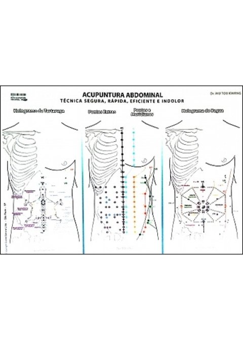 Comprar Mapas em Bioaccus | Filtrado por Mais Vendidos