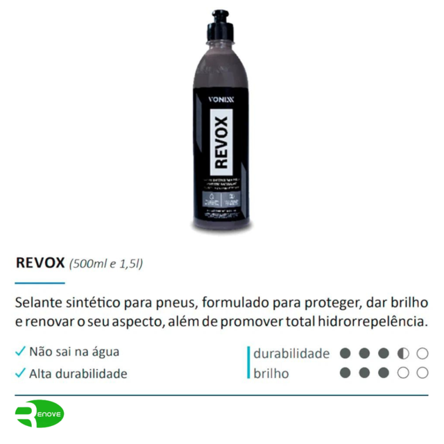 SELANTE PARA PNEU REVOX VONIXX 1,5L - Loja Renove