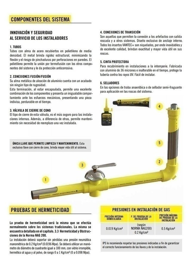 IPS CUPLA C/INS 20x1/2" M P/GAS VANTEC (Gas)