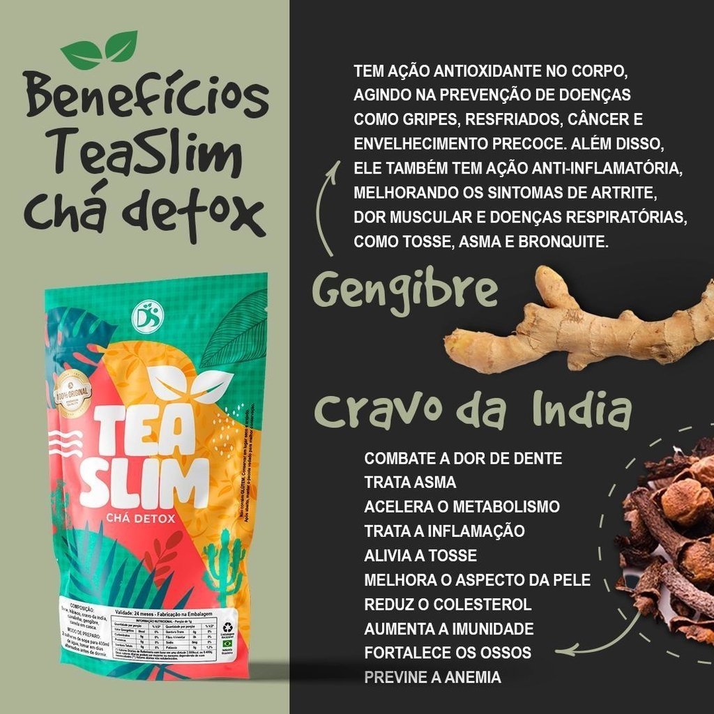 Chá Detox Tea Slim