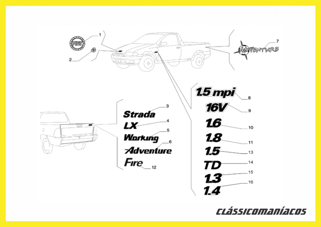 Catálogo Peças Fiat Strada Working Estendida 1.5L 8V Gas. 2002