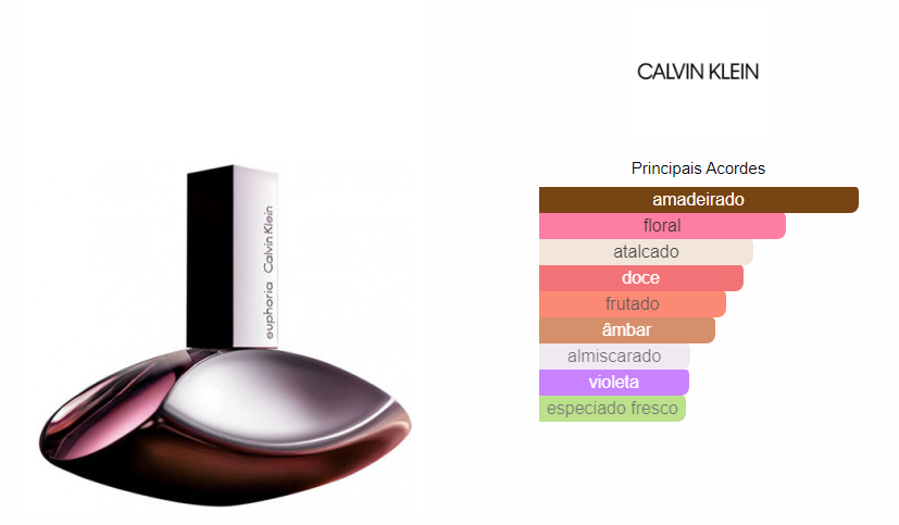 Brand Collection n. 097 - inspiração Euphoria - 25ML