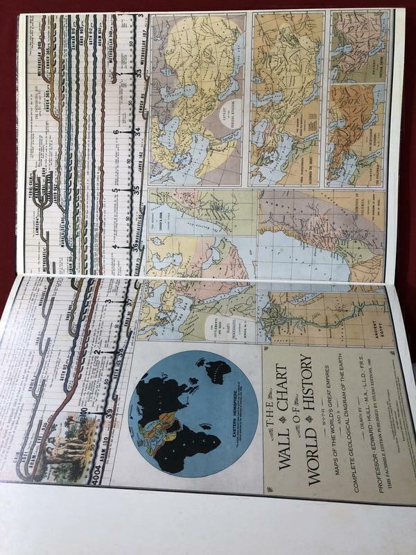 Livro - The Wall Chart Of World History - Facsimile Edition