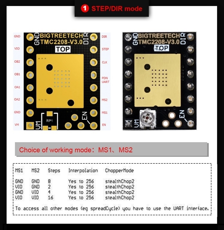 Driver TMC2208 V3.0 UART o STEP/DIR 2208 Bigtreetech