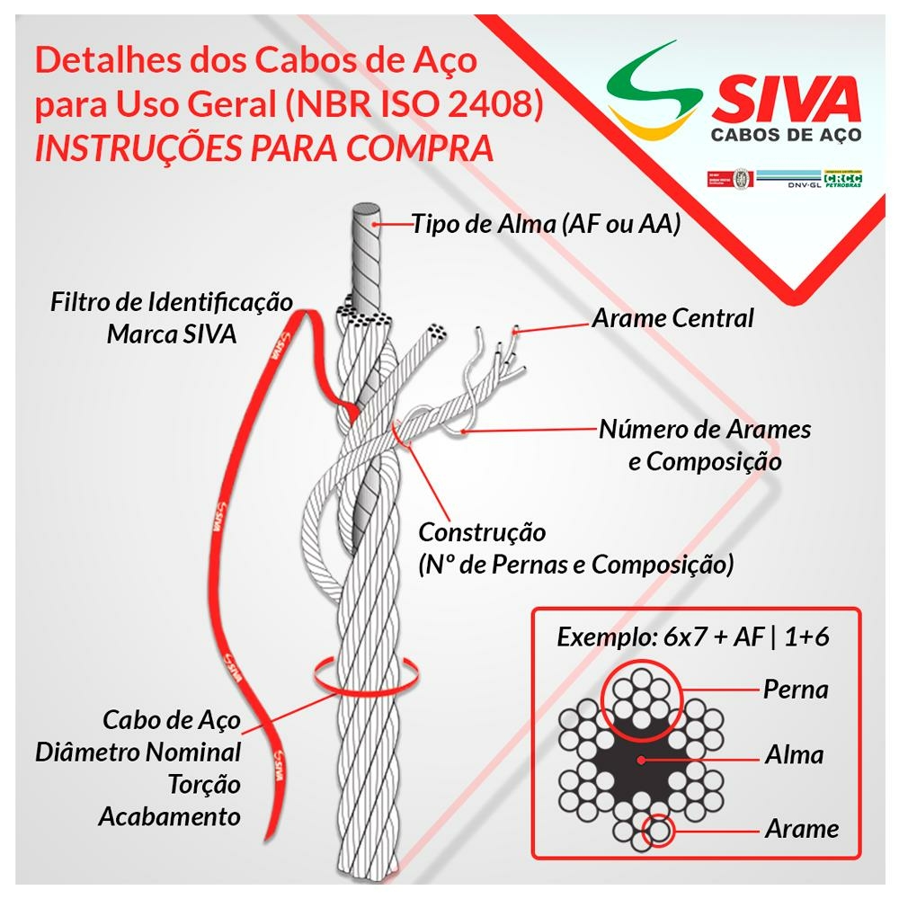 Cabo De Aço Galv Siva Alma Fibra 6x7 3/16 Norma Ips 20m
