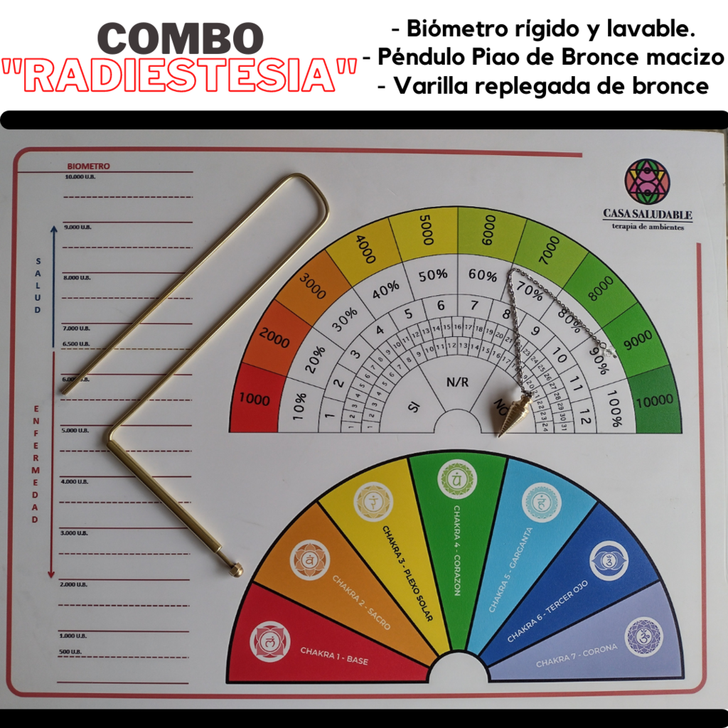 COMBO RADIESTESIA !! (Promo limitada) Bíometro+Péndulo Piao de bronce ...