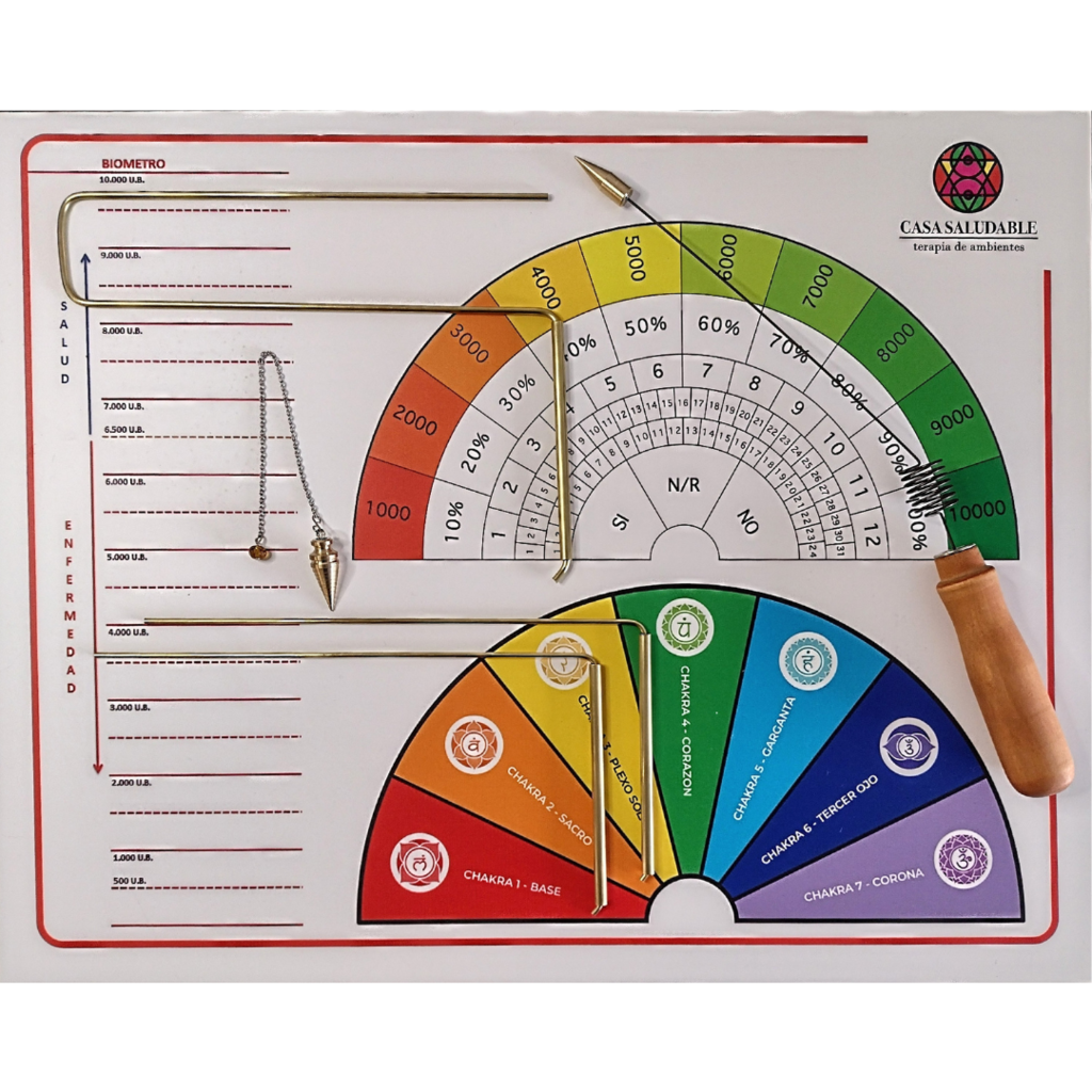 COMBO SUPER COMPLETO de RADIESTESIA !! (Biómetro+Aurameter+Varillas ...