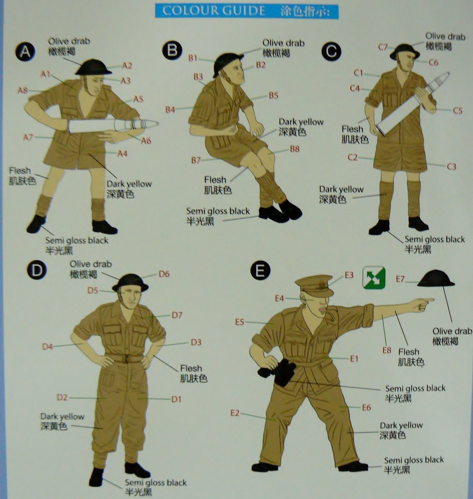 Bronco 1/35 Cb35135 Pheasant 17/25 Pdr Anti Tank Gun Crew