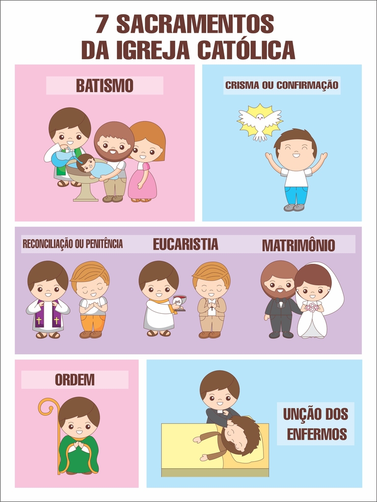 Banner de Lona Educativo Bíblico 7 Sacramentos da Igreja Católica - 85x60cm