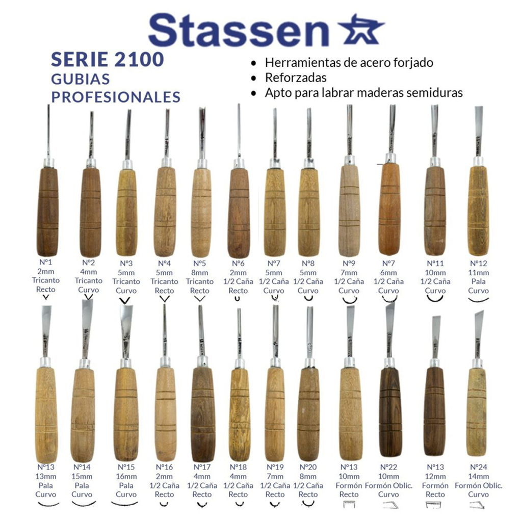 Gubia Profesional Stassen 2100 N20 Punta U Recta