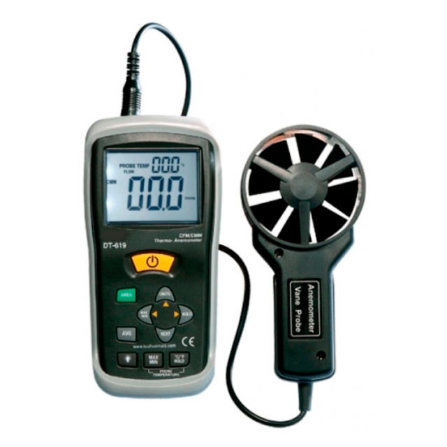 Termo Anemômetros e Anemômetros