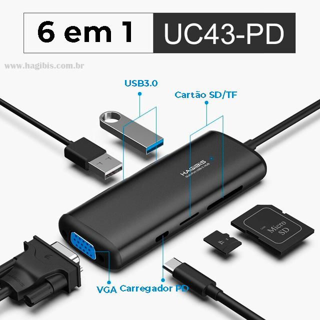 HUB USB-C Preto Hagibis
