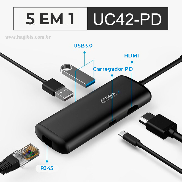 HUB USB-C Preto Hagibis