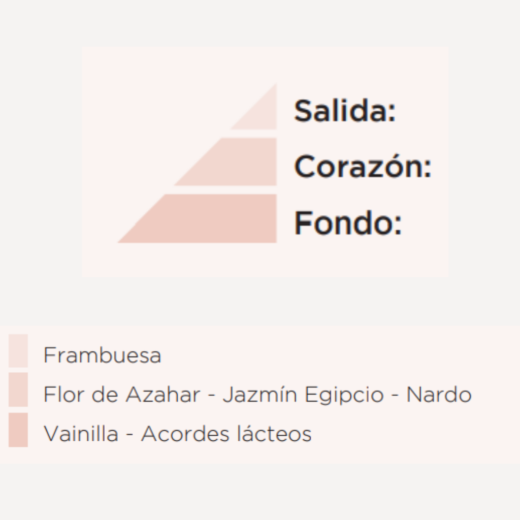 Perfume Uniform Madison Av. x 100ml