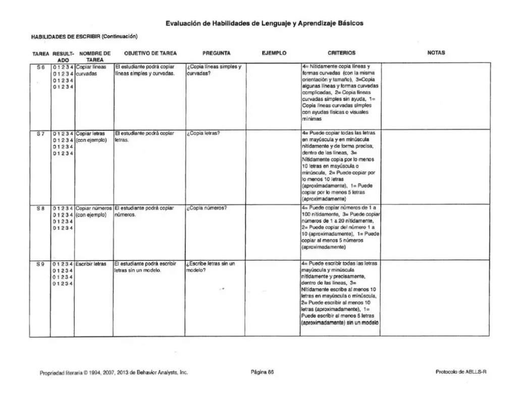 Ablls-r Evaluacion De Habilidades De Lenguaje Autismo