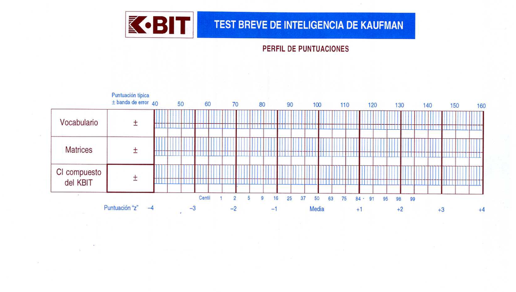 K Bit Test De Inteligencia De Kaufman - PSICONUBE