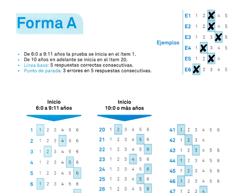 SOFTWARE TONI 4 TEST DE INTELIGENCIA NO VERBAL Corrección con Software