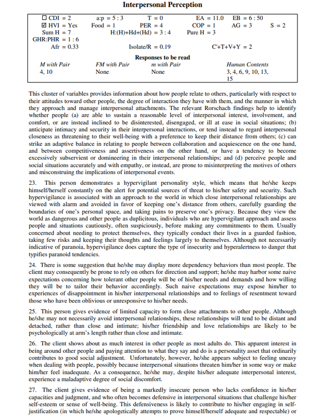 test Rorschach Corrección con Software con Informe