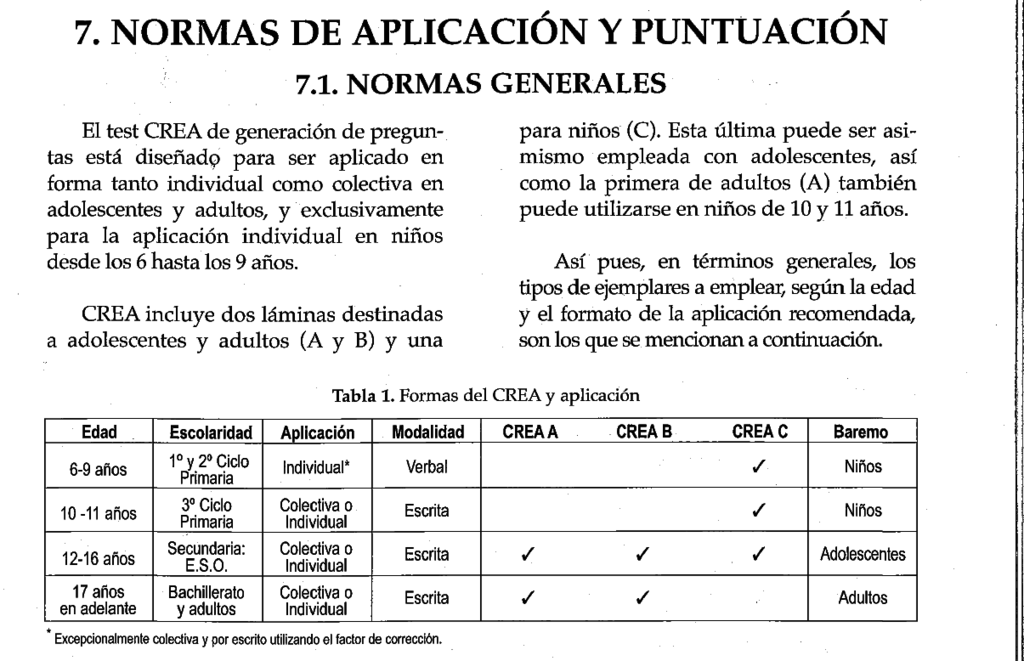 CREA Inteligencia Creativa. Una Medida Cognitiva De La Creatividad