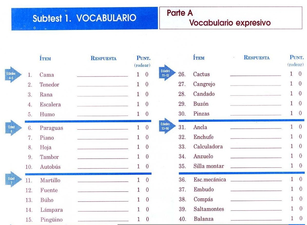K Bit Test De Inteligencia De Kaufman - PSICONUBE