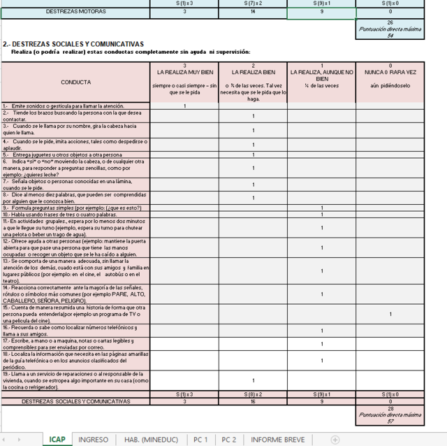 SOFTWARE ICAP INVENTARIO PARA LA PLANIFICACIÓN DE SERVICIOS Y LA ...