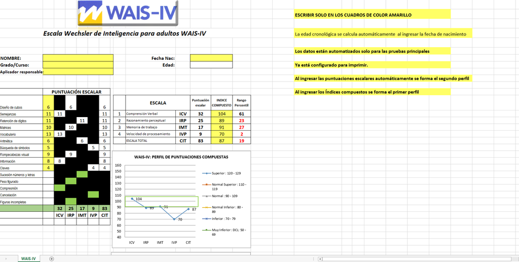 Wais Iv Escala De Inteligencia De Wechsler Corrección con Software