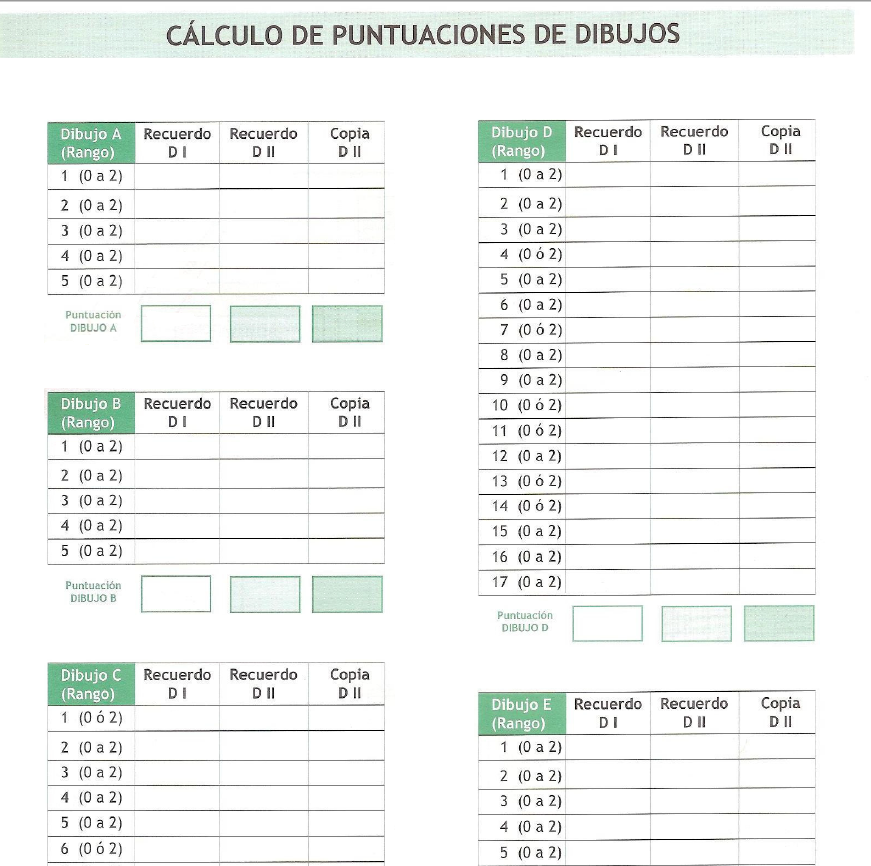 Wms 3 Escala De Memoria De Wechsler Iii - PSICONUBE