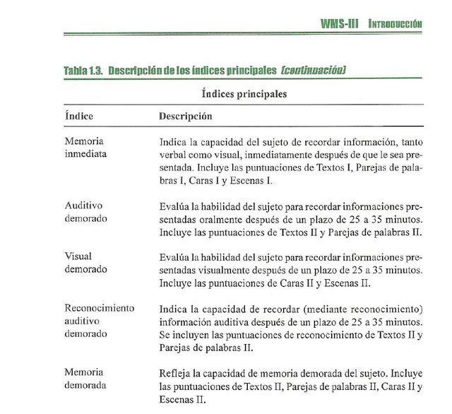 Wms 3 Escala De Memoria De Wechsler Iii - PSICONUBE