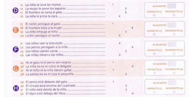 CEG Test de Comprensión de Estructuras Gramaticales