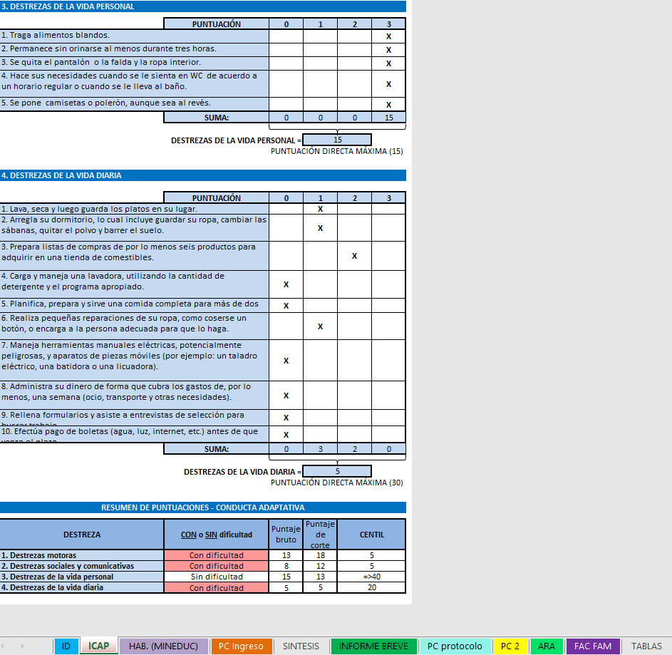 ICAP TEST VERSIÓN CHILENA CON INFORME - Corrección con Software
