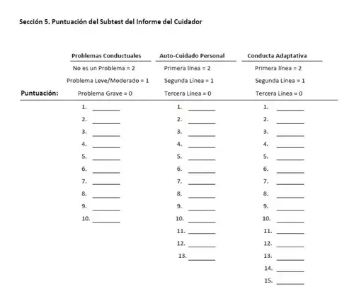 PEP 3 EL PERFIL PSICOEDUCATIVO - Comprar en PSICONUBE