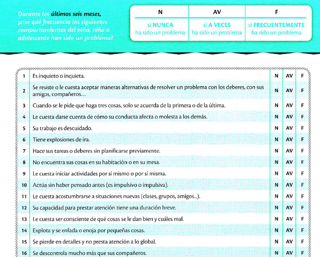 Brief 2. Evaluación Conductual De La Función Ejecutiva