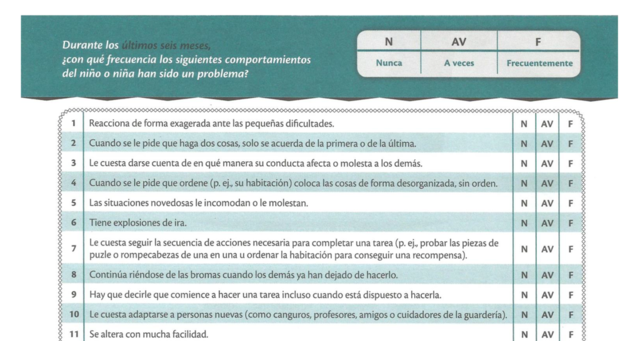 Brief-p Evaluación Conductual De La Función Ejecutiva