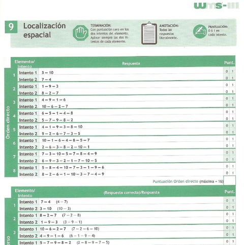Wms 3 Escala De Memoria De Wechsler Iii - PSICONUBE