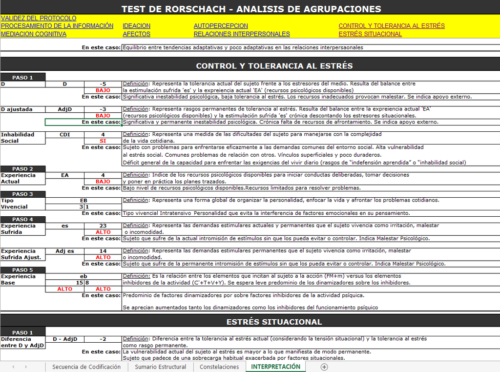 Test Rorschach Software Con Informe - PSICONUBE