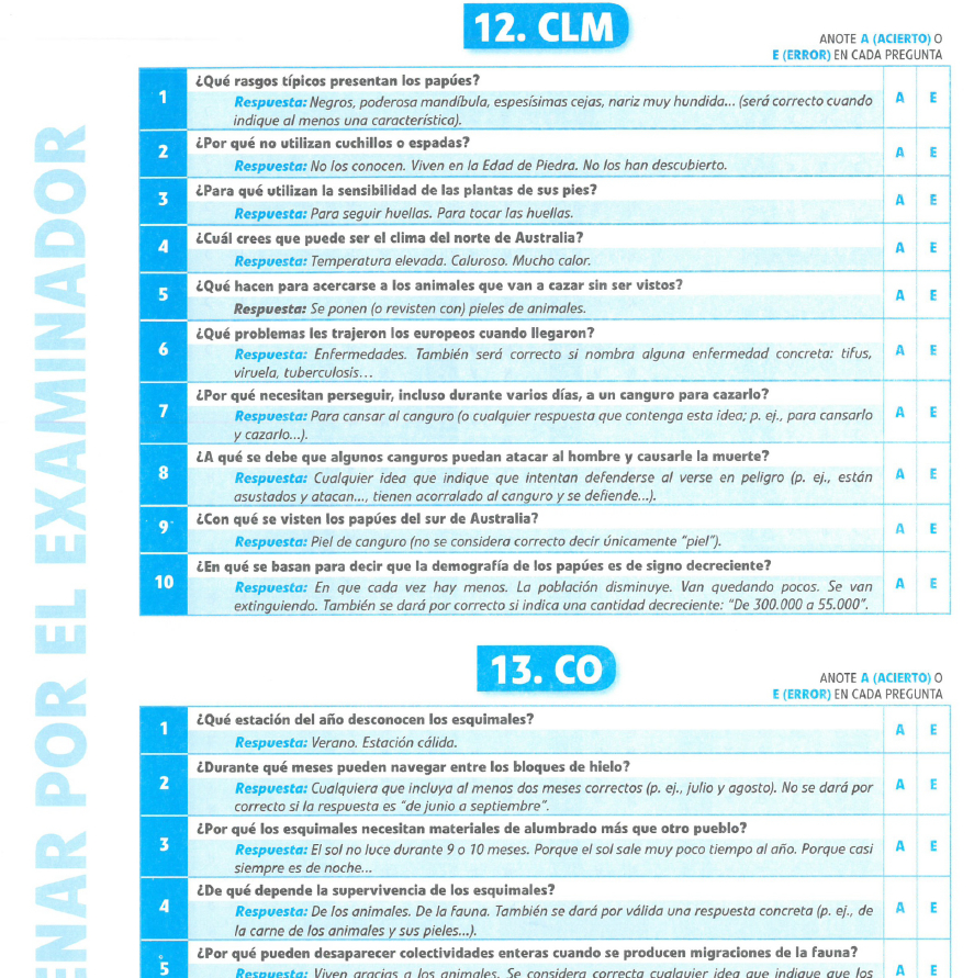 PROLEC-SE-R. Batería para la Evaluación de los Procesos Lectores en ...