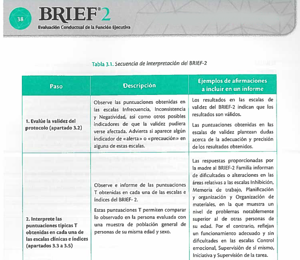 Brief 2. Evaluación Conductual De La Función Ejecutiva