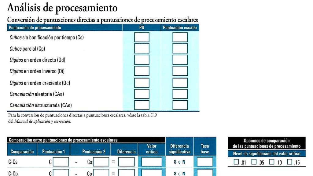 Wisc V Escala De Inteligencia De Wechsler Para Niños Corrección con ...