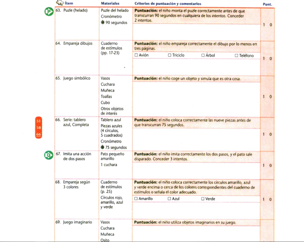 Bayley-III Escalas Bayley de desarrollo infantil - Bayley 3