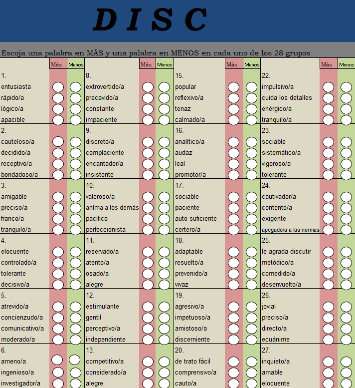 Test Disc Corrección con Software - PSICONUBE
