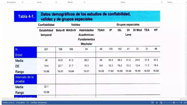 Beta 4 Inteligencia No Verbal - Comprar en PSICONUBE