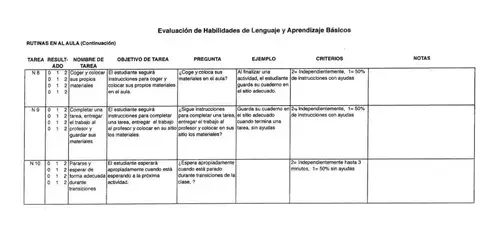Ablls-r Evaluacion De Habilidades De Lenguaje Autismo