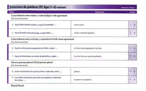 Celf 2 Evaluación Habilidades Lenguaje Receptivo Y Expresivo