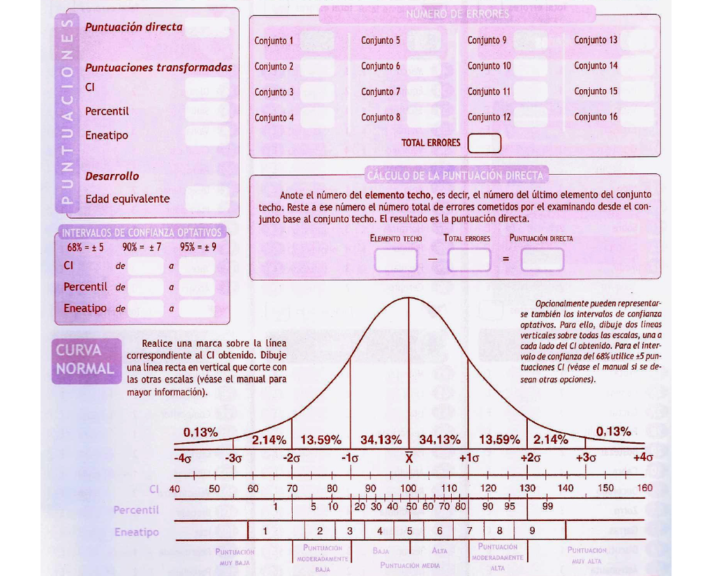 Ppvt III Peabody Test De Vocabulario En Imágenes.