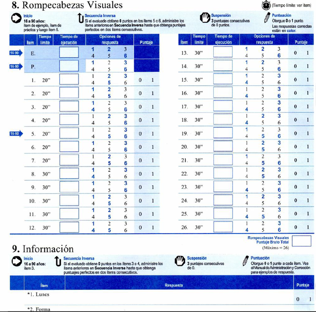 Wais Iv Corrección con Software con Interpretación