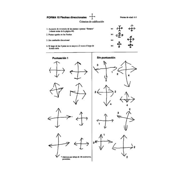 VMI Prueba Beery - Buktenica del desarrollo de la integración visomotriz