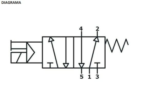 Válvula pneumática 22521 (14666) 5/2 Vias 1/4" simples solenoide 220