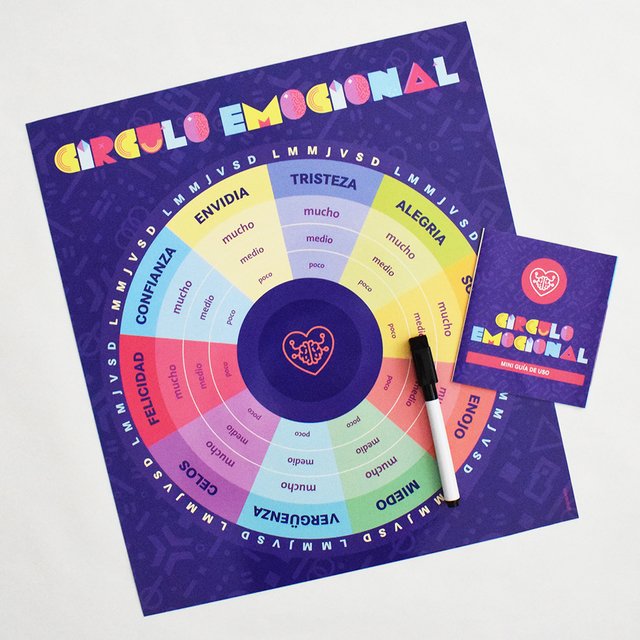 Pizarra círculo emocional - Comprar en Tiendapsi